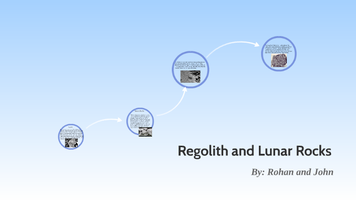 Regolith and Lunar Rocks by Rohan Daley on Prezi