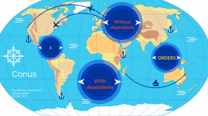 CONUS by Outbound Assignments on Prezi