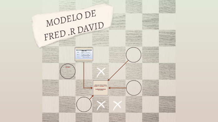 MODELO DE FRED .R DAVID by angie godoy on Prezi