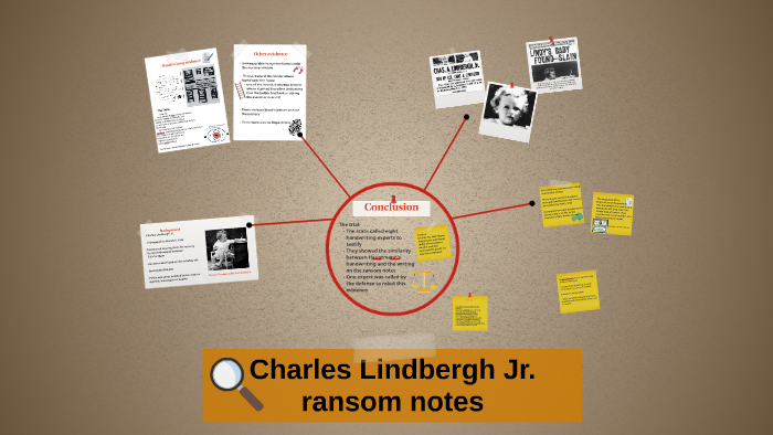 Charles Lindbergh Jr. ransom notes by Katie Merono on Prezi