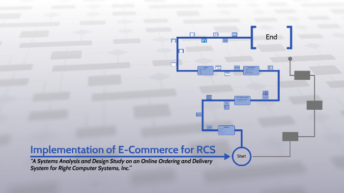 System Analysis and Design Project by Jan Pablo on Prezi
