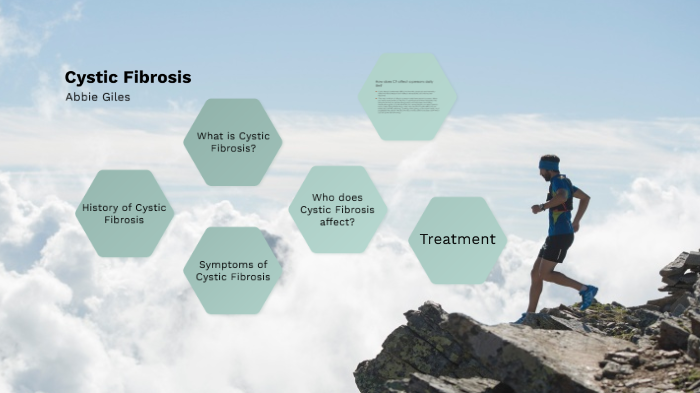 Cystic Fibrosis by Abbie Giles on Prezi