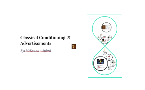 Classical Conditioning & Advertisements by McKenna A on Prezi