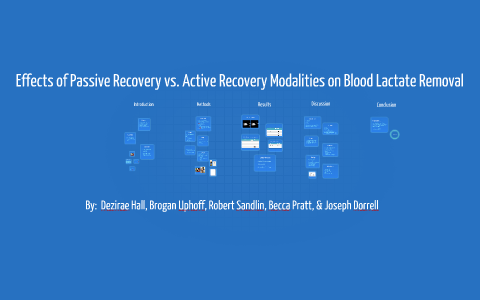 Effects of Passive Recovery vs. Active Recovery Modalities o by Dezirae ...