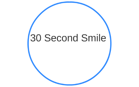 30 Second Smile by Ellie Ruiter on Prezi