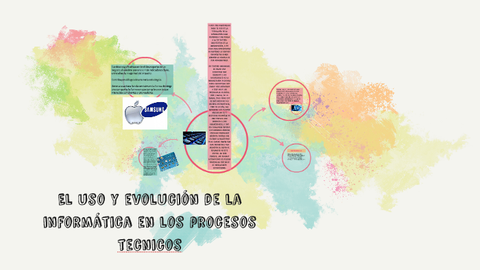 El uso y evolucion de la informática en los procesos tecnico by David Carranza on Prezi