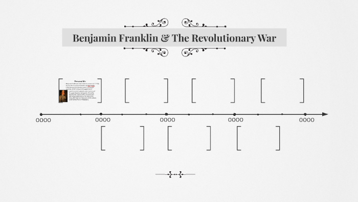 Benjamin Franklin and the Revolutionary War by Anthony Kyle on Prezi