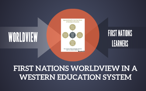 First Nations Worldview in a Western Education System by J S on Prezi