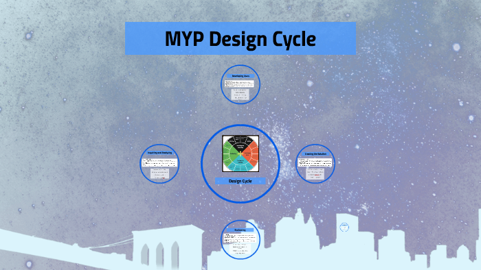 MYP Design Cycle by Hanna Pullen on Prezi