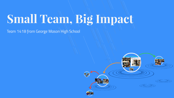 Small Team, Big Impact by Rachel Baek on Prezi