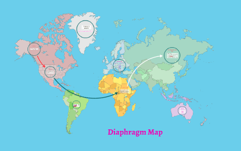 Diaphragm Map by Sarah Warren on Prezi