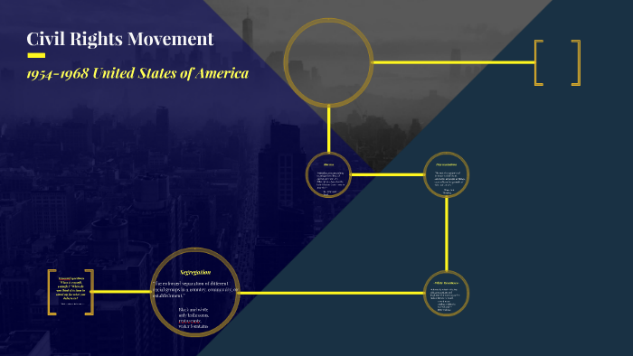 Civil Rights Movement by Erica Knapp on Prezi