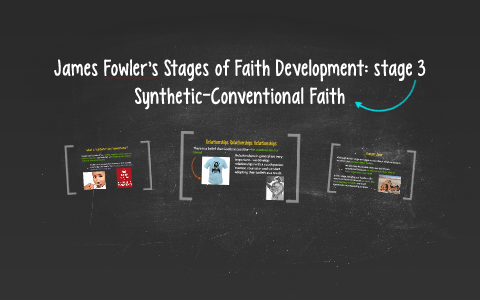 James Fowler's Stages of Faith Development: stage 3 by Keilah Brokaw on ...