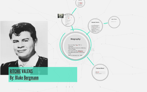 RITCHIE VALENS by blake bergmann on Prezi