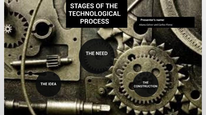 Stages of technological Process by Carlos Flores on Prezi