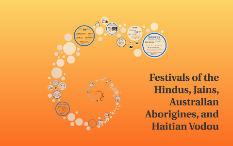 Festivals of the Hindus, Jains, Australian Aborigines, and Haitian ...
