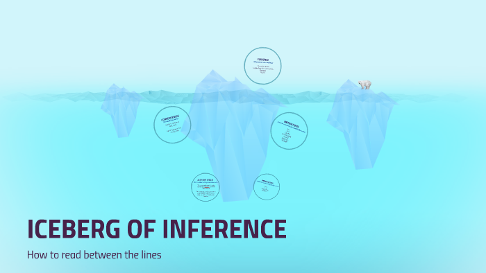 THE ICEBERG OF INFERENCE by megan unthank on Prezi