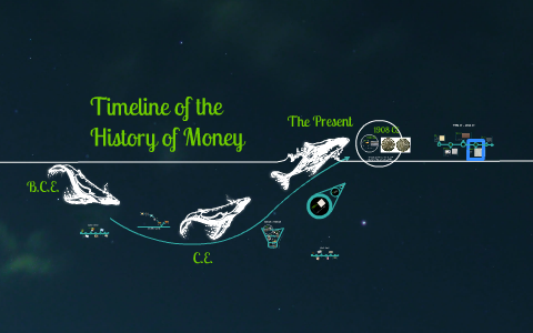 Timeline of the History of Money by Angela Shen on Prezi