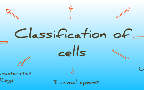 Classification of cells by mark tenorio on Prezi