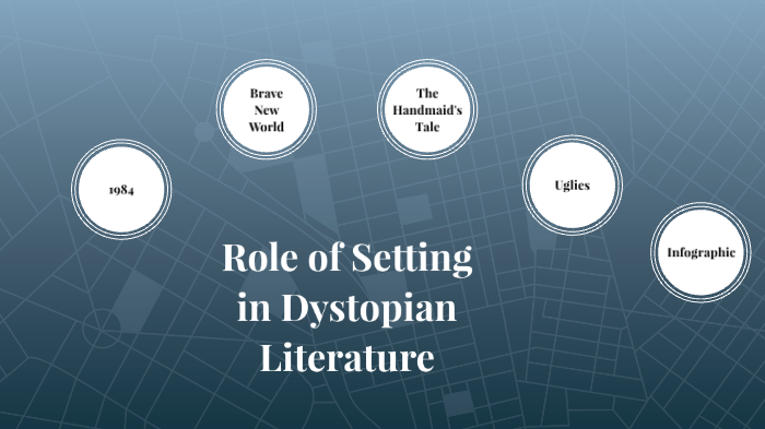 The Role of Setting in Dystopian Literature by HOPE BROWN on Prezi