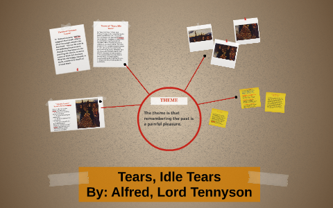 Tears, Idle Tears by Doug Smith on Prezi