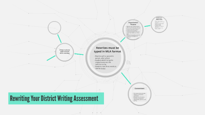 Rewriting Your District Writing Assessment by Laura Ellis on Prezi