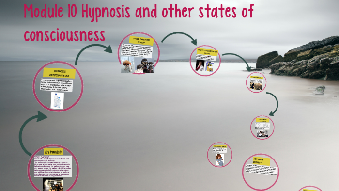 Module 10 Hypnosis and other states of consciousness by Kenel Parker on ...