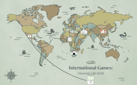 International Games: by on Prezi
