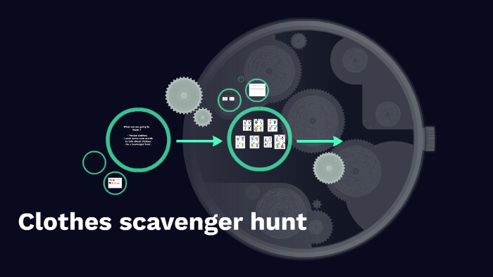 les 20- clothes-Clothes scavenger hunt by vicki van de Waardt on Prezi
