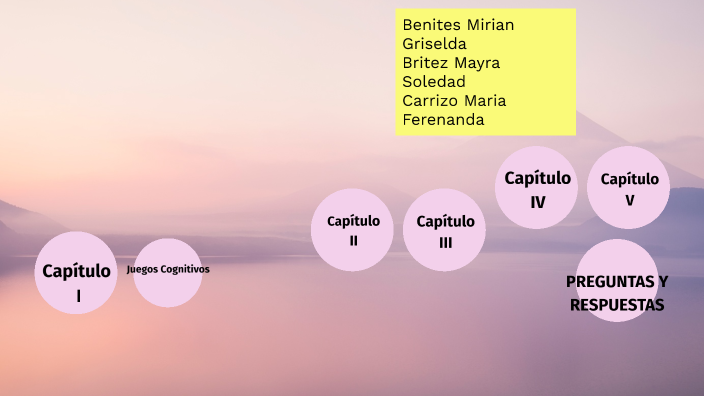 Didactica de Daniel feldman by Mayra Britez on Prezi