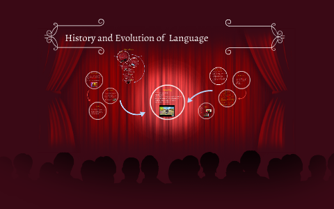 History and Evolution of Language by Victoria Turcan on Prezi