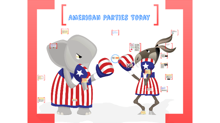 Chapter 7, Section 3-5 by rachel Christian on Prezi Chapter 7, Section 3-5 by rachel Christian on Prezi