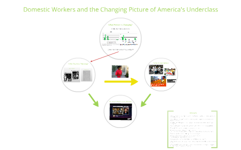 Domestic Workers and the Changing Picture of America's Underclass by ...