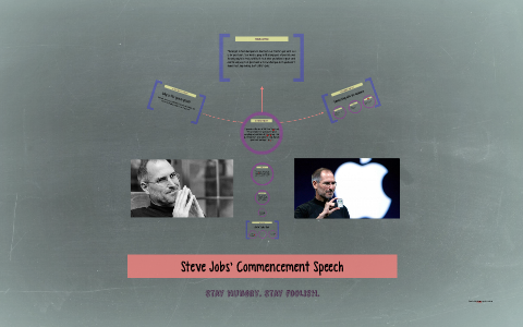 Steve Jobs' Commencement Speech by Jourdin Oliver on Prezi