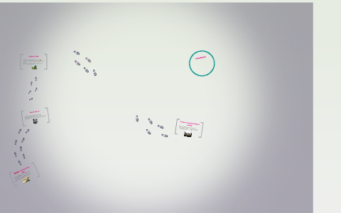 Morrill Land Grant Act - 1862 by Deena Curtis on Prezi