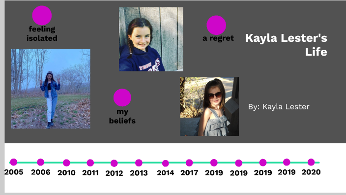 Kayla Lester's life by Kayla Lester on Prezi