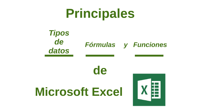 Principales tipos de datos, fórmulas y funciones de Microsoft Excel by ...