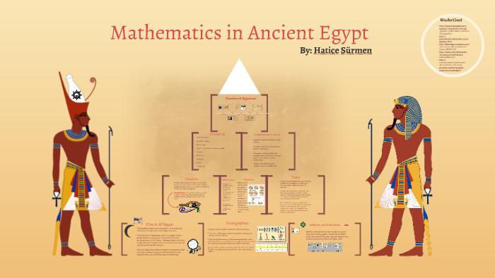 Mathematics in Ancient Egypt by Hatice Sürmen