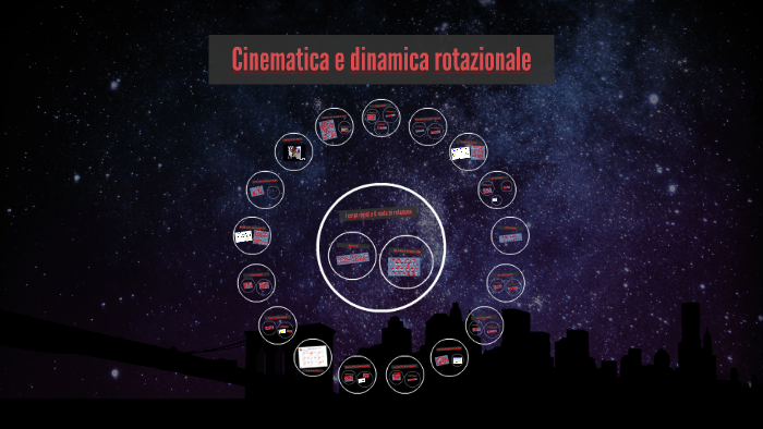 Cinematica e dinamica rotazionale by Marta Zaffaroni on Prezi