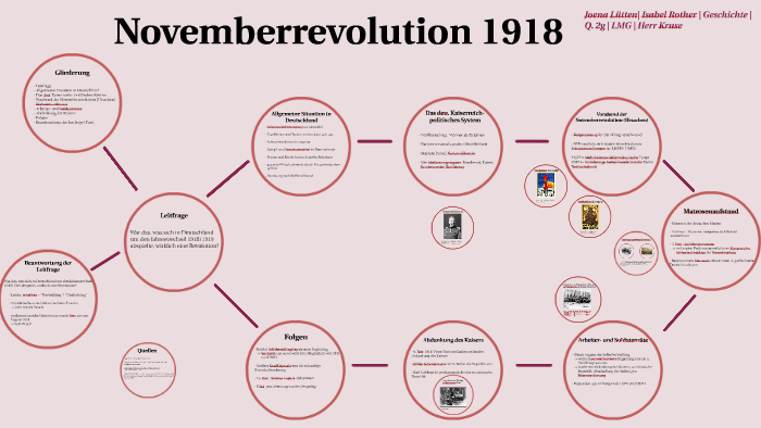 Novemberrevolution 1918 by Isa Ro on Prezi