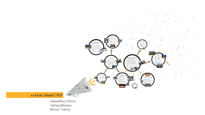 10 Facts About UTEP by samantha flores on Prezi