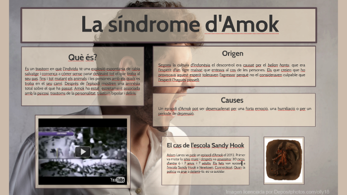 Síndrome d'Amok by Souhaila El Haji Lamdaghri on Prezi