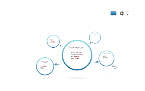 DELTA - METHODE by jasper Neggers on Prezi