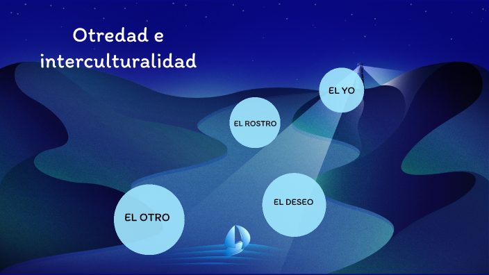 Otredad e interculturalidad by manuel vega on Prezi