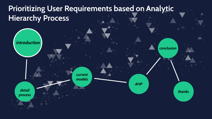 Prioritizing User Requirements based on Analytic Hierarchy Process by jiahui Tang on Prezi