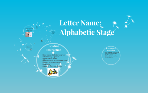 Letter Name: Alphabetic Stage by Kelsie Ryan on Prezi