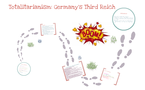 Totalitarianism: Germany's Third Reich by Abigail Freeman on Prezi