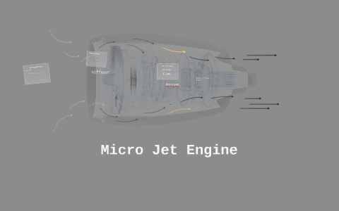 Micro Jet Engine by Abdelrahman Mohamed on Prezi