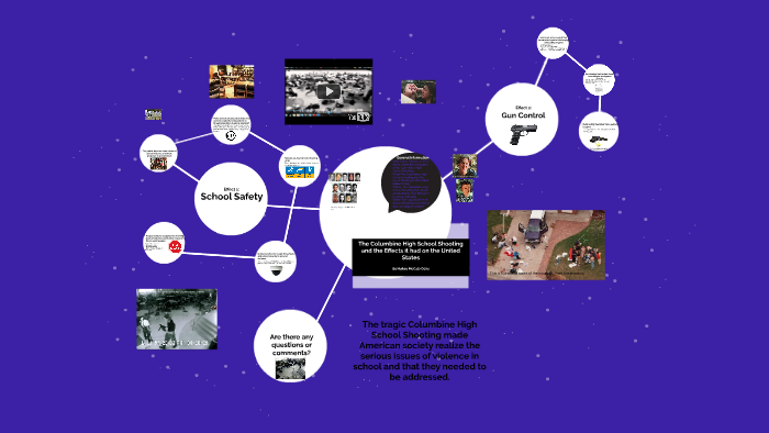 Columbine High School Shooting and the Effects by Hailee McCall-Ochs on ...