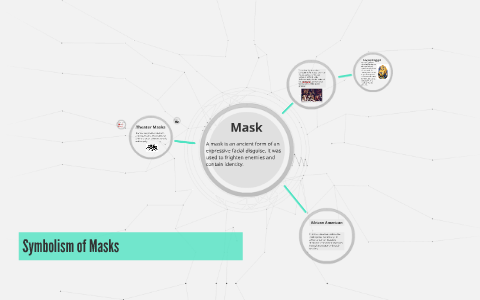 Symbolism of Masks by Helen Macaulay on Prezi
